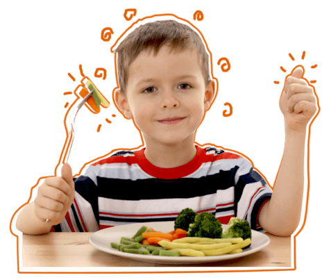 Meet Chartwells - Chartwells